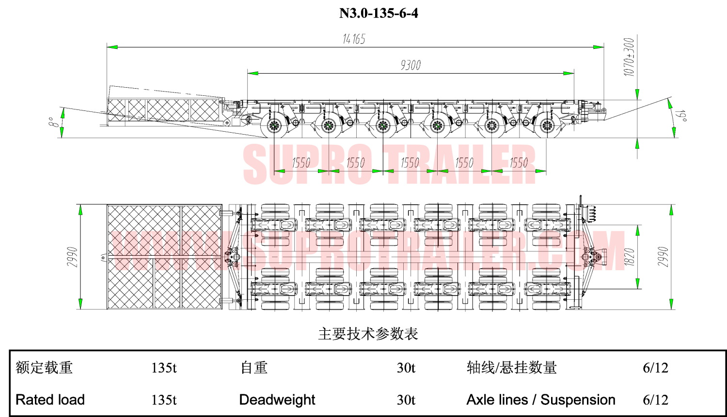 Supro Trailer- SPMT trailer, spmt modular trailer, scheuerle spmt, self ...