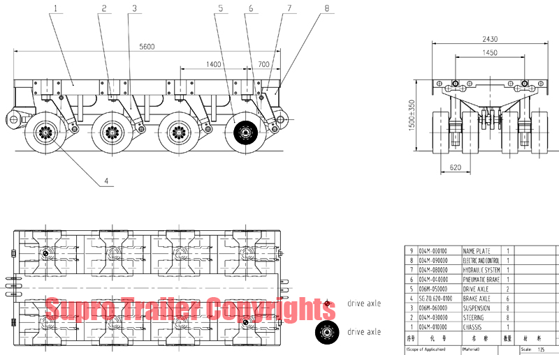 Supro Trailer- What is Self Propelled Modular Tranporter Trailer ...